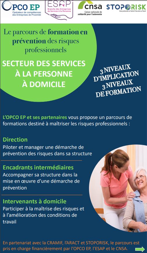 Parcours prévention des risques professionnels - Acces-formation